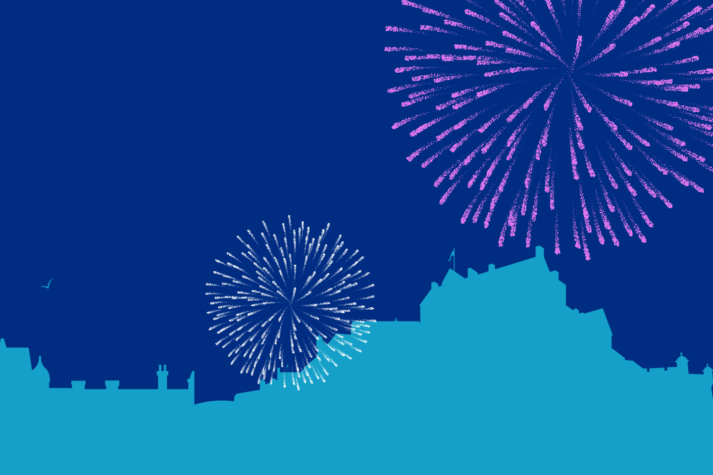 IoD visit to the Royal Edinburgh Military Tattoo -20 Aug 2024 ...